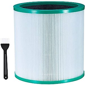 Compatible With Shop-Vac Type U 9030400 and Dyson TP00, TP01, TP02, TP03, AM11, BP01