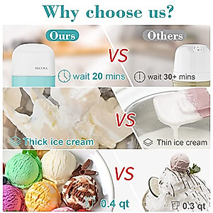 Secura Ice Cream Maker Mini Electric Ice Cream Machine for Quick Homemade Gelato, Sorbet, Frozen Yogurt with Mixing Spoon & Recipe Book, BPA-free, 0.4qt Aqua