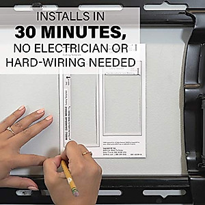 SANUS Ultimate in-Wall Cable Management Kit for Mounted TV & Soundbar - Includes Soundbar & TV Wire Management - Conceals Power, HDMI, Optical, and Low-Voltage Wires Behind Wall Model: WSIWPSB1