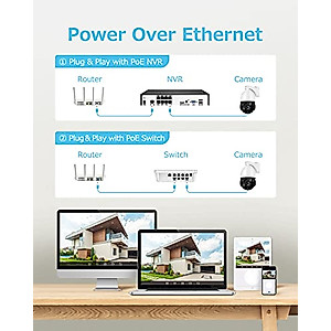 4K 8MP Outdoor PTZ IP POE Camera with Pan Tilt 20x Optical Zoom & Human Vehicle Detection, Speed Dome Security Camera with 320ft IR Night Vision, Auto Tracking, 2-Way Audio (Compatible for Hikvision)