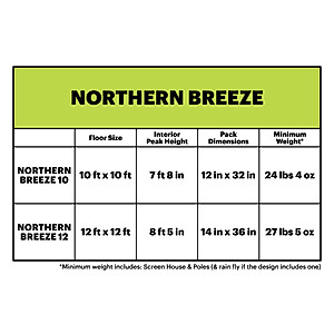 Eureka! Northern Breeze Camping Screen House and Shelter, 12 Feet