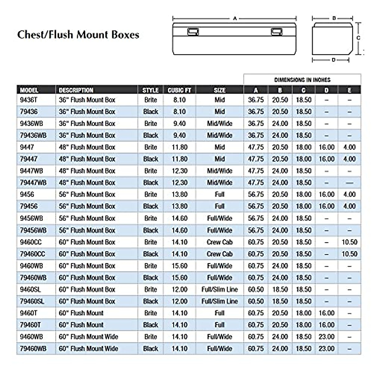 Lund 9436WB 36-Inch Aluminum Wide Flush Mount Single Lid Truck Tool Box, Diamond Plated, Silver