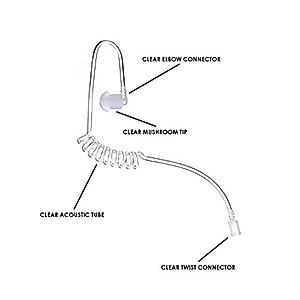 Radio Earpiece, 3.5mm Listen Only Coiled Acoustic Tube Earpiece by Earphone Connection, Fox EP1089SC, Compatible with Shoulder Speaker Microphones, Law Enforcement Police Patrol Privacy Surveillance