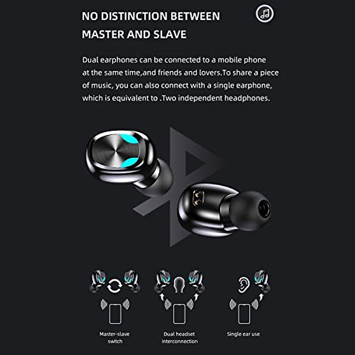 Onlyliua Wireless Bluetooth Headset, Low Latency, Active Noise Reduction, 360 Degree Stereo Surround Sound, LED Color Screen Digital Display, for Sport, Gaming
