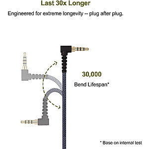 Cable Boom Microphone Compatible with HyperX Cloud Flight | 3.5mm Jack Headphone - Volume Control for Playstation PS4 or Xbox One Controller, PC, Tablet,Laptop,Smartphone - Boompro Gaming Mic (150CM)