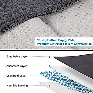 SIWA MARY Reusable Pee Pads for Dogs, 48"x48"/60"x48" Large, Washable Dog Pads with Super Absorbent, Non-Slip, Waterproof, Puppy Potty Whelping Pads Pet Traning Pads for Crate, Kennel, Playpen