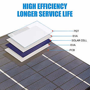Folgtek 2W 12V Solar Panel DIY Battery Solar Charger Board + Tiger Clip- Perfect for Outdoor Charging Batteries and Low-Power Electronic Products