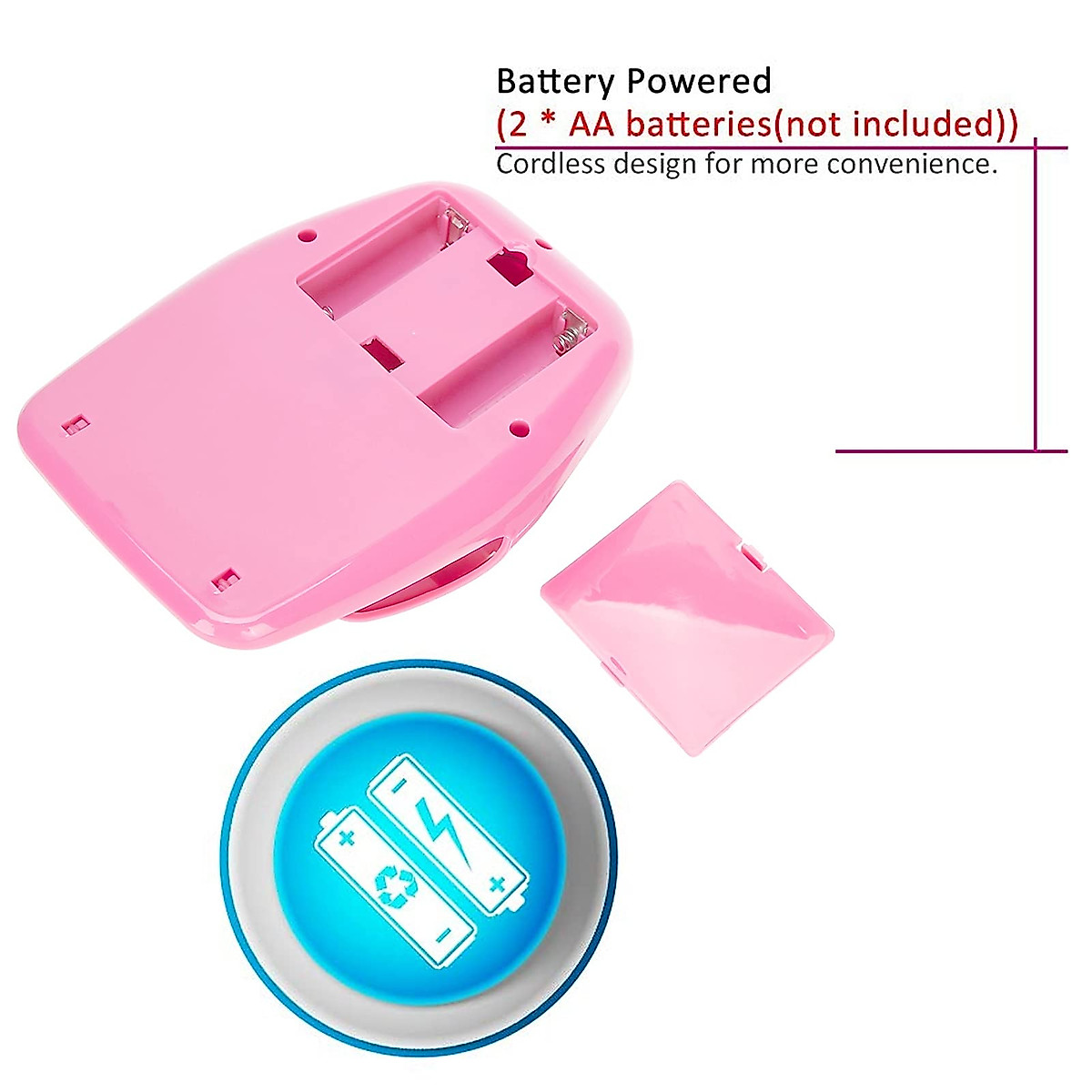 Nail Polish Blower, Small Size Lightweight Nail Polish Fan Dryer Portable Electric for Women for Homes and Travel for Nail Salons Parties(Pink)