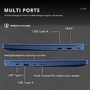 Lenovo Flex 3i 2-in-1 Chromebook Tablet - 12.2" Touchscreen, Wi-Fi 6, USB-C, Long Battery Life, HDMI, 4GB RAM, 64GB eMMC - Kids Laptop