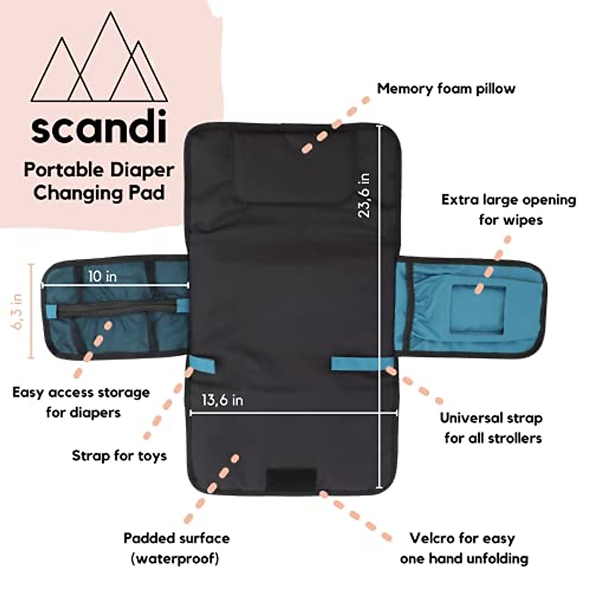 Changing Pad in Petrol Blue. Portable, One-Hand Use for Travel, Diaper Bag or Stroller.