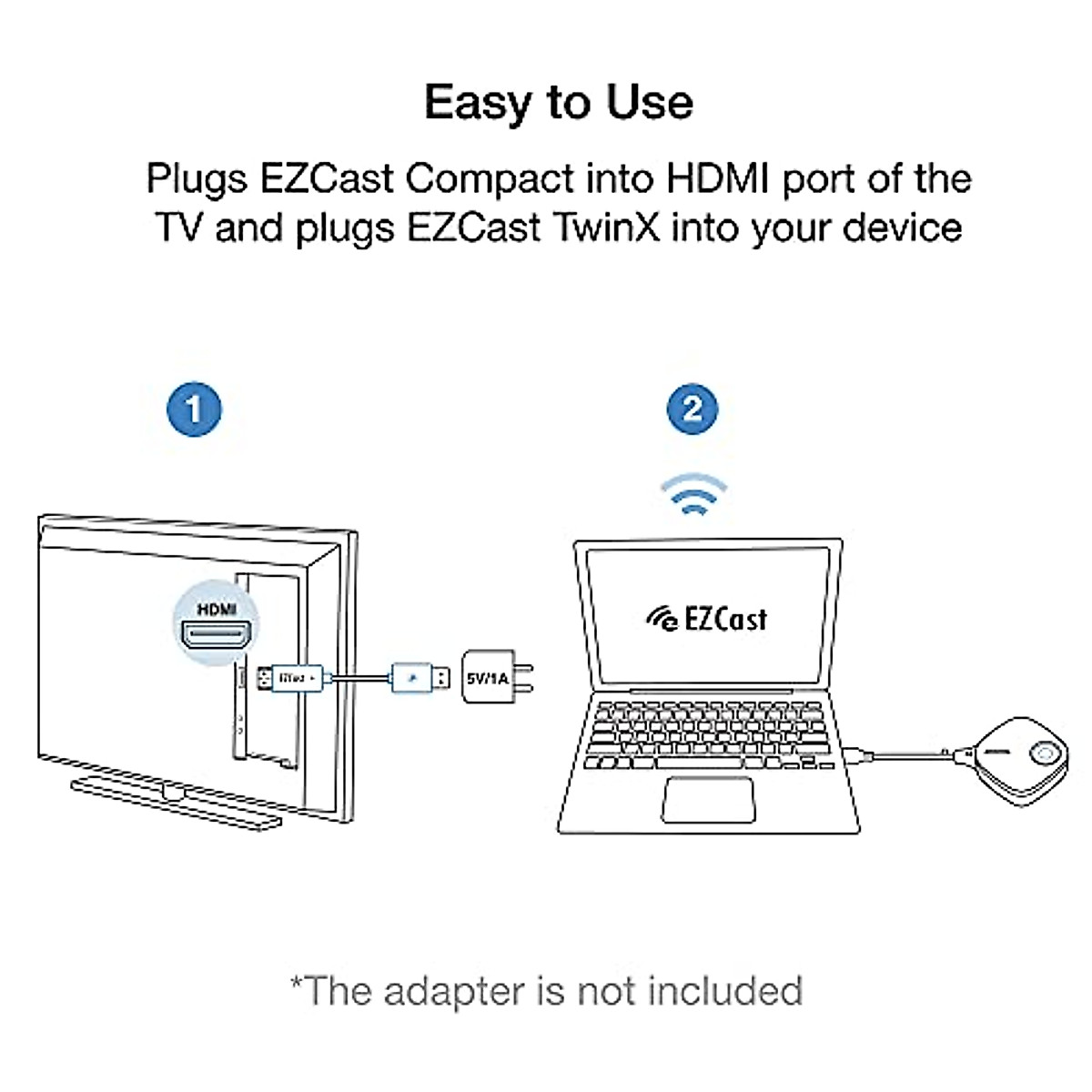 EZCast TwinX Package HDMI Wireless Display USB-C Transmitter and Receiver, Screen Mirror iPad Pro and Phone to TV, Airplay, 30m HDMI 40m HDMI 50m HDMI
