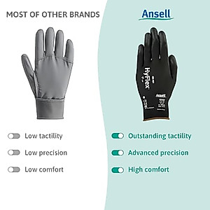 Ansell 48-101-9 Sensilite Gloves, Size 9, Black (Pack of 12)