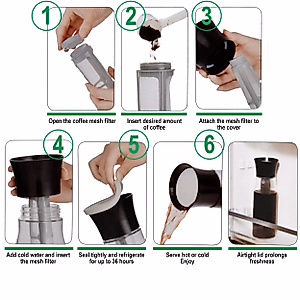 Cold Brew Coffee Maker Pitcher 1 Quart Reusable Airtight Glass Bottle Drip Proof Lid With Coffee Mesh Filter For Homemade Coldbrew And Iced Coffee And Tea Infuser Plus Ice Tube By Perlli