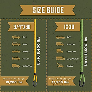 Greaker 1" x30' (33,900lbs MBS) Kinetic Energy Recovery Tow Rope Heavy Duty Offroad Snatch Strap for UTV, ATV, Truck, Car, Jeep, Tractor - Unique 4x4 Style
