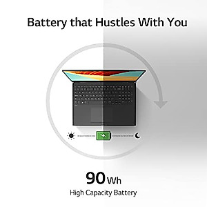 LG gram 16” Lightweight Laptop, Intel 13th Gen Core i7 Evo Platform, Windows 11 Home, NVIDIA RTX3050 4GB GPU, 32GB RAM, 2TB SSD, Black