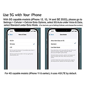 China Unicom Sim Card 5G Network 20GB Data, 300 Minutes Talk Plus 300 Texts