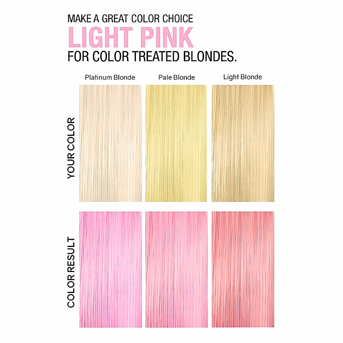 Light Pink Color Depositing Shampoo Semi Permanent Hair Color with BondHeal Bond Rebuilder - Light Pink Hair Dye, 6.4 oz