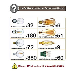 Banord Outdoor Dimmer, Max. 360W Plug-in Dimmer Switch for LED String Lights, Wireless Remote Control Dimming Controller with 4 Brightness Mode