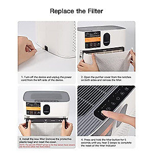 MORENTO HY4866 Air Purifier Replacement Filter for HY4866 Air Purifer (2 Pack, Enhanced Version)