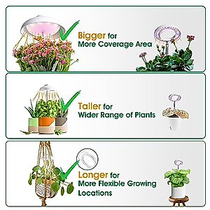 GrowLED LED Umbrella Plant Grow Light, Herb Garden, Height Adjustable, Automatic Timer, UL Adapter Included, Ideal for Plant Grow Novice Or Enthusiasts, Various Plants, DIY Decoration, White