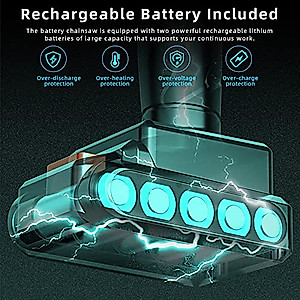 Skcoipsra Mini Chainsaw Cordless 4 Inch, 2.43 Pounds Portable Electric Chainsaw with 2 Chains & Batteries, One-Handed Power Chain Saws for Tree Trimming Branch Wood Cutting