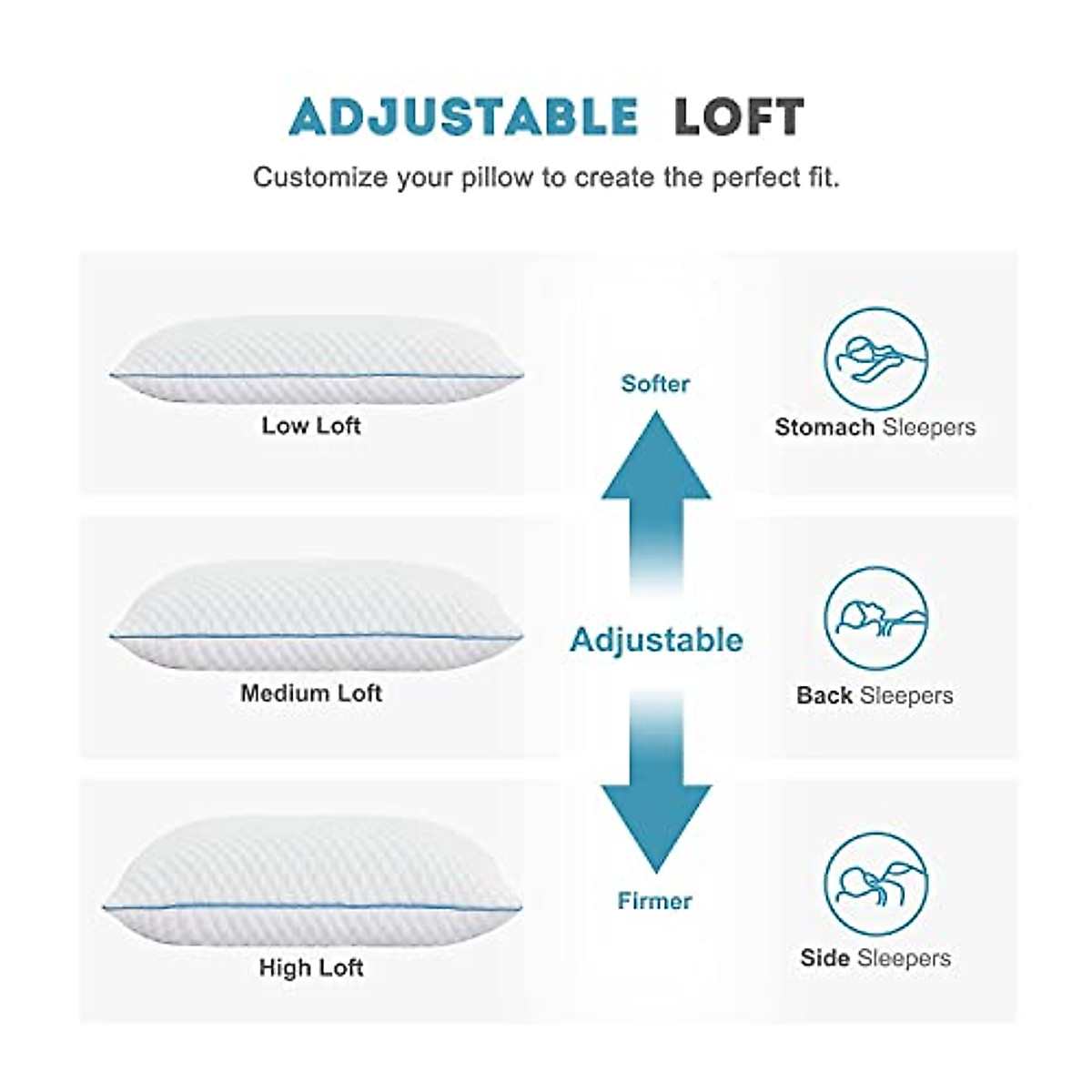 VVZ Shredded Memory Foam Pillows, Bed Pillows for Sleeping 2 Pack Standard Size 20 x 26 Inches, Luxury Hotel Cooling Gel Foam Pillows Set of 2, Adjustable Loft Pillow for Side and Back Sleepers