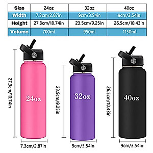 Personalized Water Bottles with Straw 24oz Custom Stainless Steel Sports Water Bottle with Engraved Name Text Customized Insulated Double Wall Water Bottles for School Sports