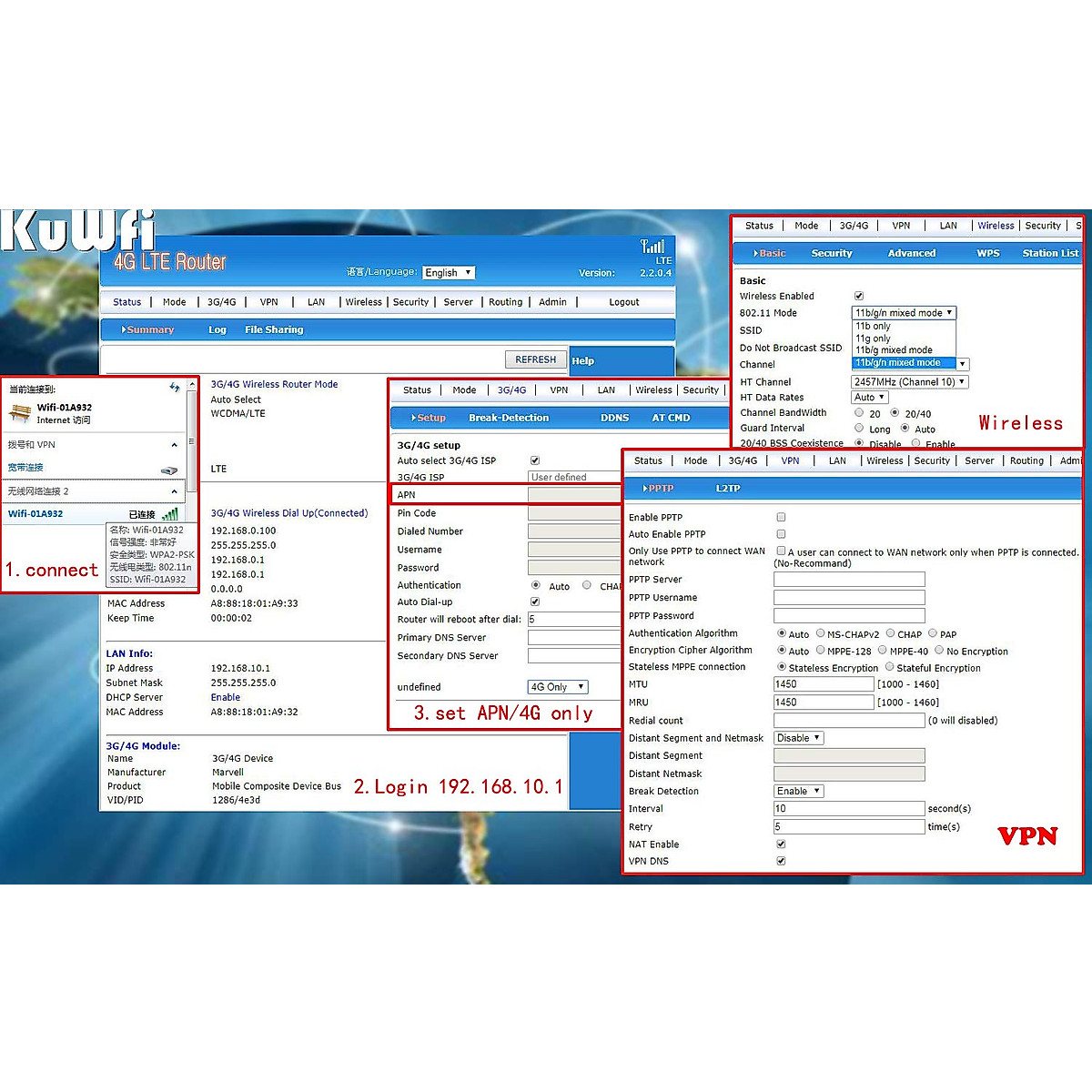 KuWFi 4G LTE Router with SIM Card Slot, 300Mbps Unlocked Wireless WiFi Internet Routers with 4pcs Non-Detachable Antennas for USA/CA/MX[Not for Verizon]