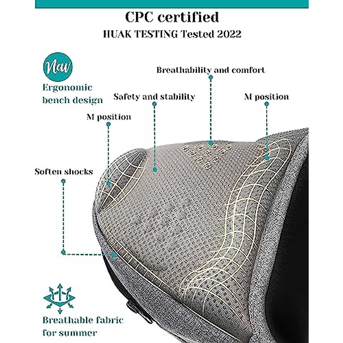 FLEEROSE - CPC-Certified Hip Seat Baby Carrier - New Ergonomic Bench Design, Multiple Pockets & Lumbar Support & Breathable Materials for Newborns & Toddlers, All Seasons & 4 Positions (Carrier, Grey)