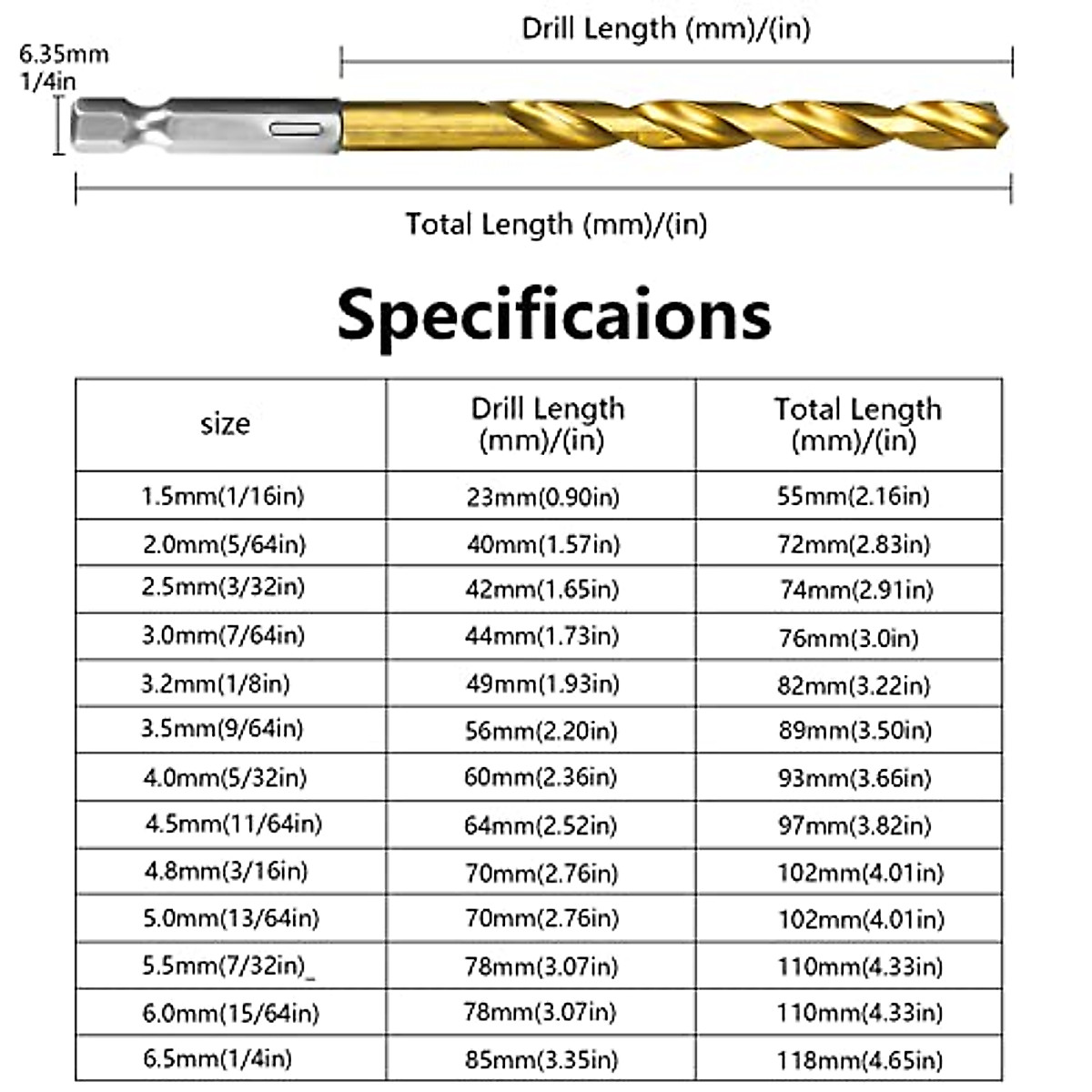 Titanium Twist Drill Bit Set - 13 Pcs Hex Shank High Speed Steel， Premium 4341 HSS Titanium Impact Hex Drill Bits for Wood, Steel, Metal, Plastic, Quick Change Design (1/16”-1/4”)