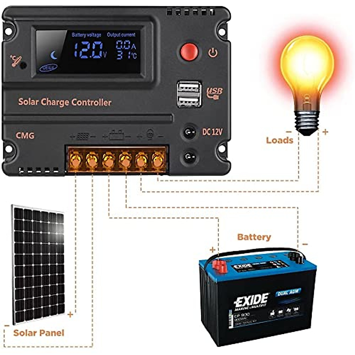 CMG 20A 12V 24V Solar Charge Controller Auto Switch LCD Solar Panel Battery Regulator Charge Controller Overload Protection Temperature Compensation