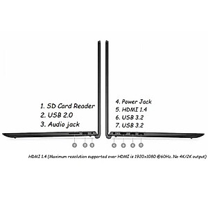 Dell [Windows 11 Pro] Inspiron 3511 Business Laptop, 15.6''FHD IPS Touchscreen, 11th Gen Intel Core i5-1135G7, 16GB RAM, 1TB SSD, Numeric Keypad, Full-Size Keyboard, HDMI, Long Battery Life, Black