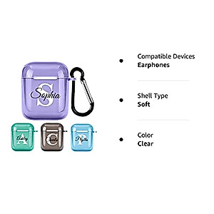 CaseHome Custom Name AirPods Case for Apple AirPod 2 and 1, Personalized Gift Shock Absorption Soft Clear TPU Airpods Case Cover (Clear Darkcyan)