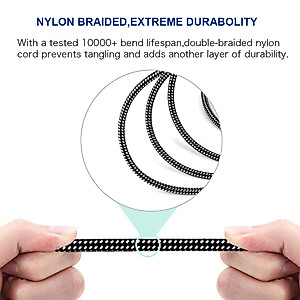 KINXIYU XLR Cable 20 FT, 3 Pin Nylong Braided Balanced XLR Male to XLR Female Microphone DMX Patch Cords (Pure Copper Conductors)