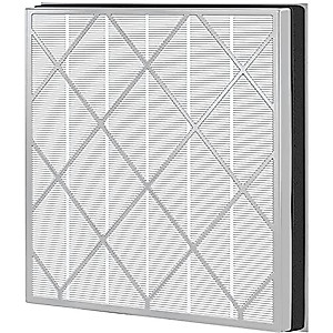 Allisfresh HE400 Hepa Filter Replacement Compatible with Shark HE4FKPET HE400 HE401 HE402 & HE405 4 Fan Air Cleaner Purifier, 3-Stage Filtration