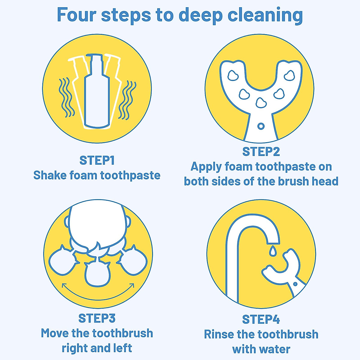 VIJIGIA 2 Pack Kids U-Shaped Toothbrush ,Food Grade Soft Silicone Brush Head, 360° Oral Teeth Cleaning Design for Toddlers and Children