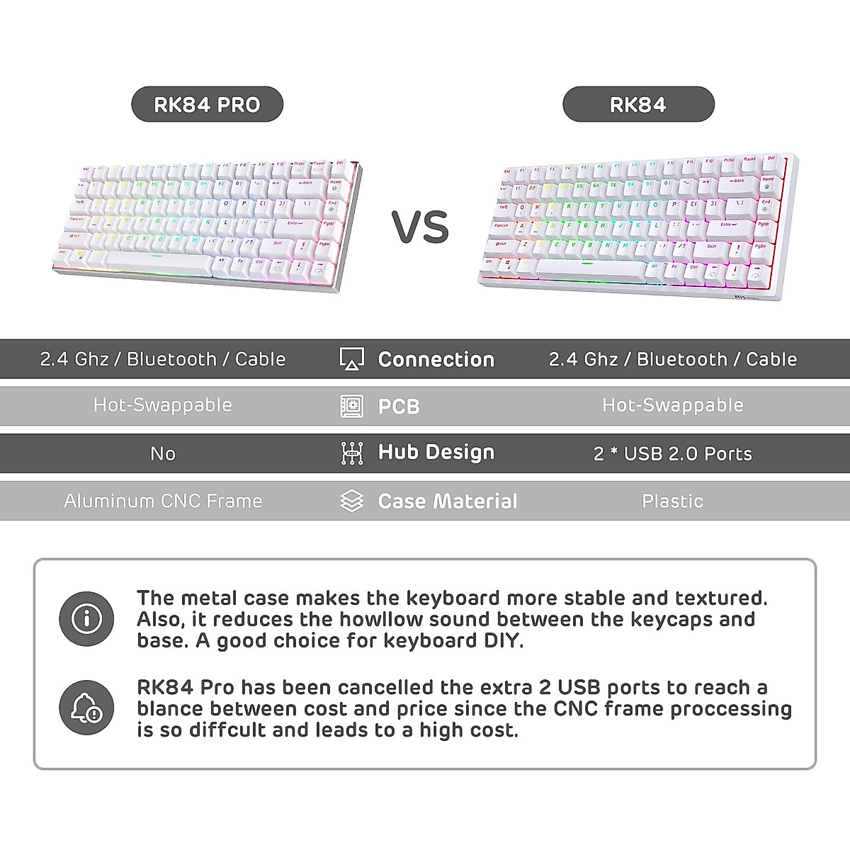 RK ROYAL KLUDGE RK84 Pro RGB 75% Triple Mode BT5.0/2.4G/USB-C Hot Swappable Mechanical Keyboard, 84 Keys Wireless Gaming Keyboard with Aluminum Frame, Quiet Red Switch