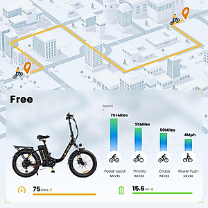 CYCROWN CycFree Electric Bike for Adults,1000W Peak Motor Ebike with 48V 15.6Ah Removable Battery up to 75+Miles & 20MPH Commuter Electric Bicycle, 20" Fat Tire All-Terrain Step-Thru 7-Speed E Bike