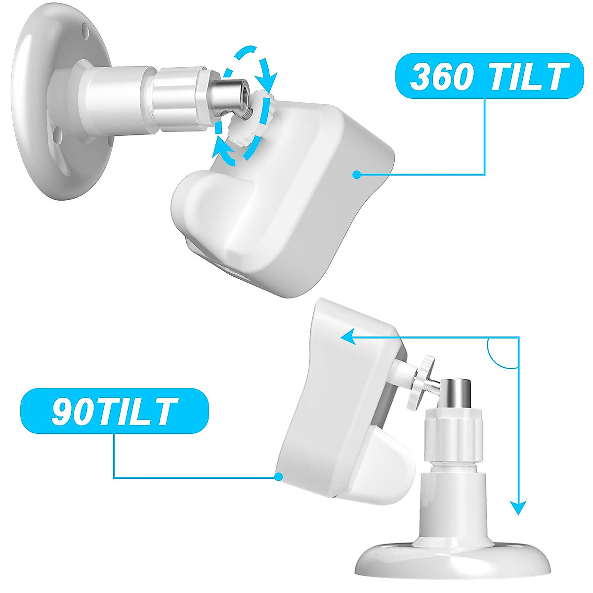 All-New Blink Outdoor Camera Housing and Mounting Bracket, Weather Proof Protective 360 Degree Adjustable Mount with Blink Sync Module 2 Outlet Mount for Blink Home Security Camera (White(3 Packs))