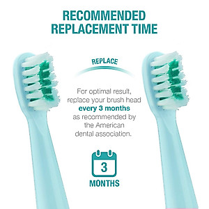 Vekkia Dragon Lord Electric Toothbrush Replacement Heads - 7X More Plaque Removal, End-Rounded 3D Curved Soft Bristles, Comfortable & Efficient Clean Teeth, Perfect for Kid Small Mouth, Blue (4 Pack)