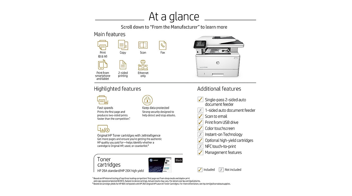 HP LaserJet Pro M426fdn Multifunction Printer - Fast, Secure & Cost ...