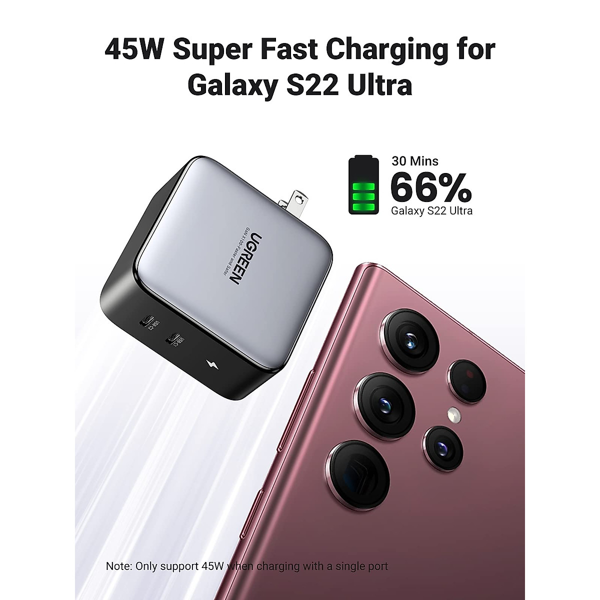 UGREEN 100W USB C Wall Charger, Nexode 2-Port GaN Foldable Fast Charger Block Compatible with MacBook Pro/Air, iPad Pro, iPhone 14 Pro, Dell XPS, Chromebook, Samsung Galaxy S23 Ultra, Pixel 7 Pro