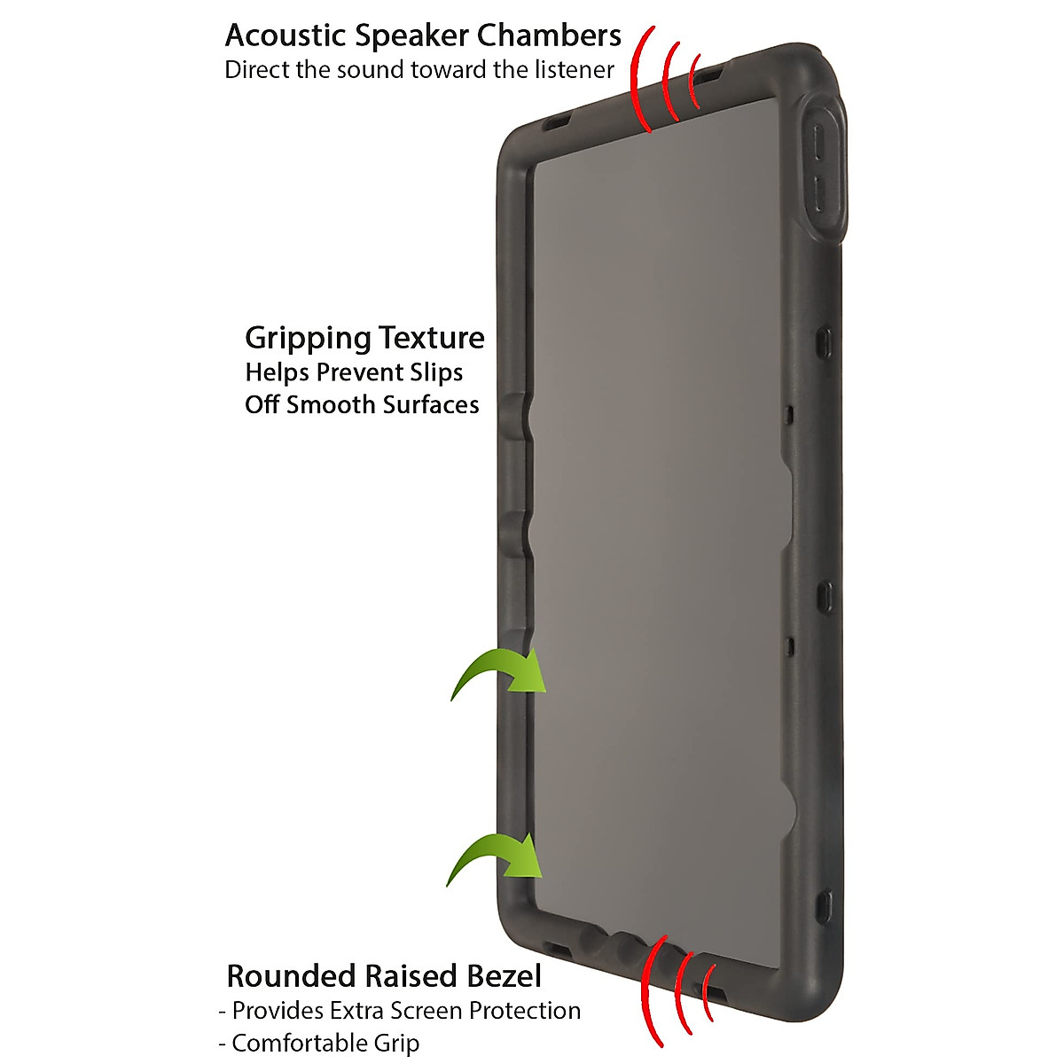 BobjGear Bobj Rugged Tablet Case for Lenovo Tab P11 (TB-J606F), Tab P11 Plus (TB-J616F) (NOT for P11 2nd Gen TB350FU) 11.0 Kid Friendly (Bold Black)