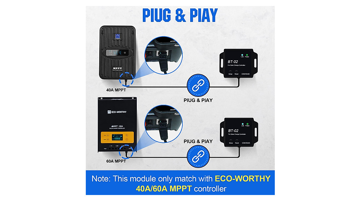ECO-WORTHY Bluetooth 5.0 Module for MPPT Solar Controllers