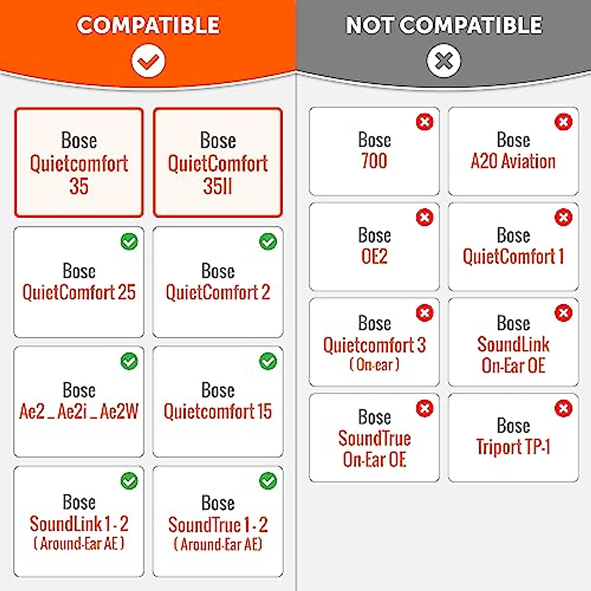 WC Freeze QC35 - Cooling Gel Ear Pads for Bose QC35 & QC35ii (QuietComfort 35) Headphones & More | Breathable Sports Fabric, Cooling Gel, Extra Thick & Cooler for Longer | Black