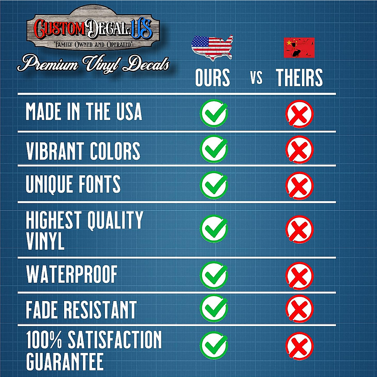 American Flag Cross (I56) Grey Line Corrections Decal Sticker Distressed Car Laptop/Netbook Window 4" Inch- by CustomDecal US