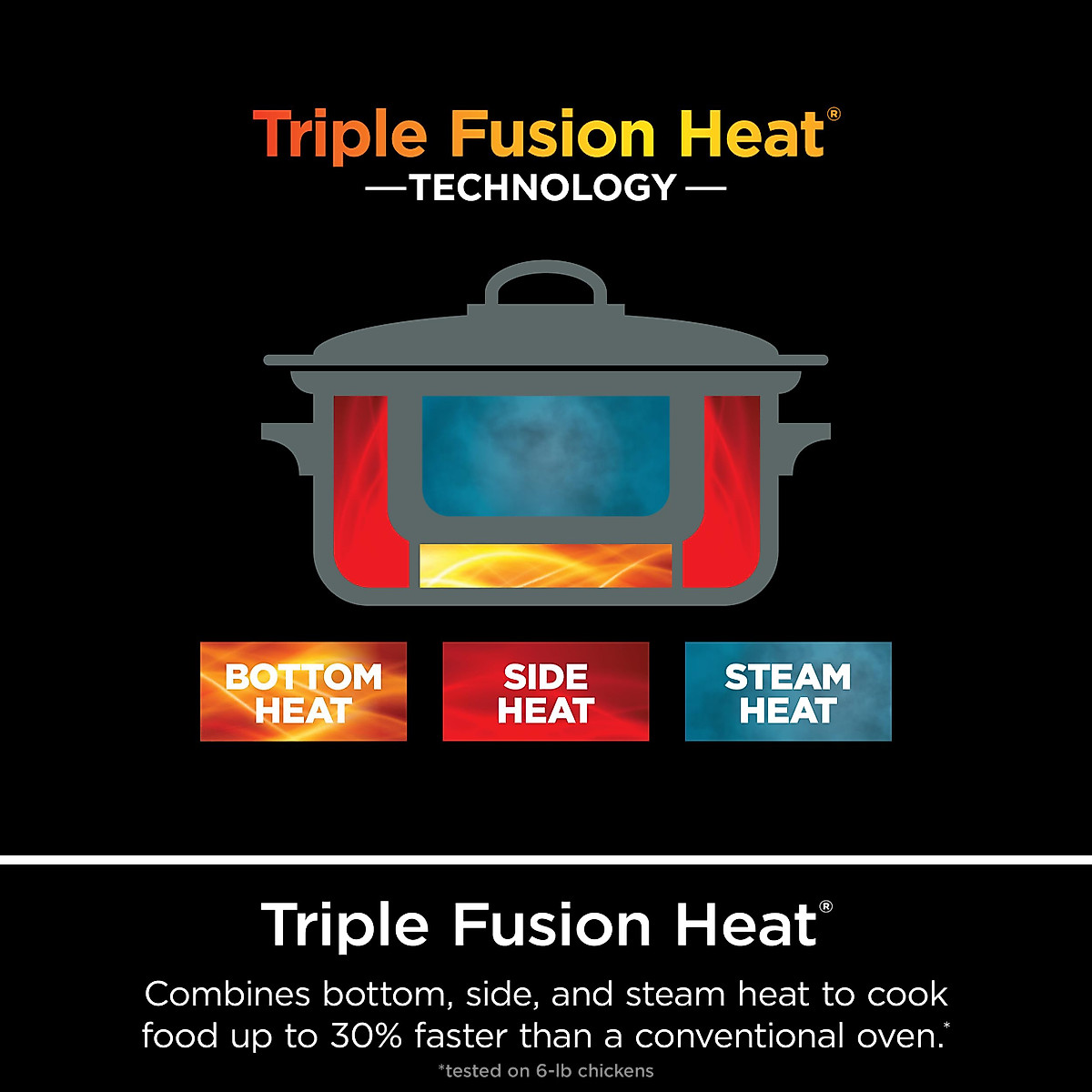 Ninja MC1001 Foodi PossibleCooker PRO 8.5 Quart Multi-Cooker, with 8 in 1 Slow Cooker Dutch Oven, Steamer, Nonstick, Oven Safe Pot to 500°F Blue