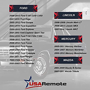 Car Key Fob Keyless Entry Remote fits Ford, Lincoln, Mercury, Mazda (CWTWB1U793 3-btn) - Guaranteed to Program