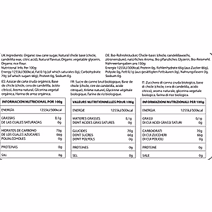 Simply Gum | Variety Pack - Peppermint, Cinnamon, Ginger, Fennel, Maple, Coffee | Synthetic Free + Aspartame Free + non GMO