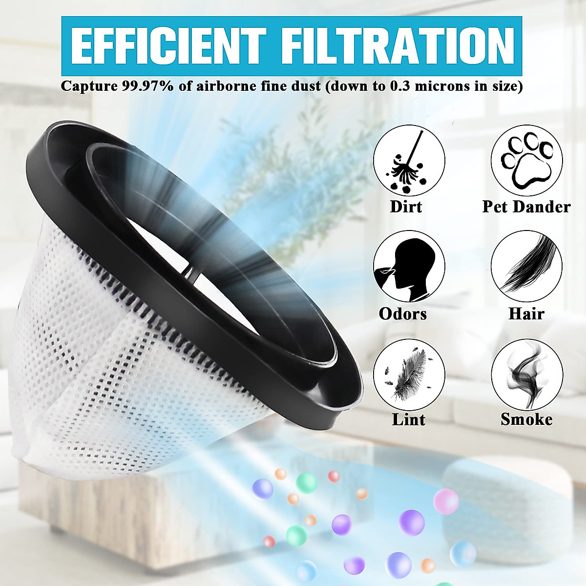 Improvedhand Filters Replacement for Bi-ssell 3-in-1 Stick Vacuum Fit For Bissell 38B1, 38B1L, 1059 Series Lightweight Stick Vacuum, Compare to Part # 203-7423, 2037423, 4 Pack